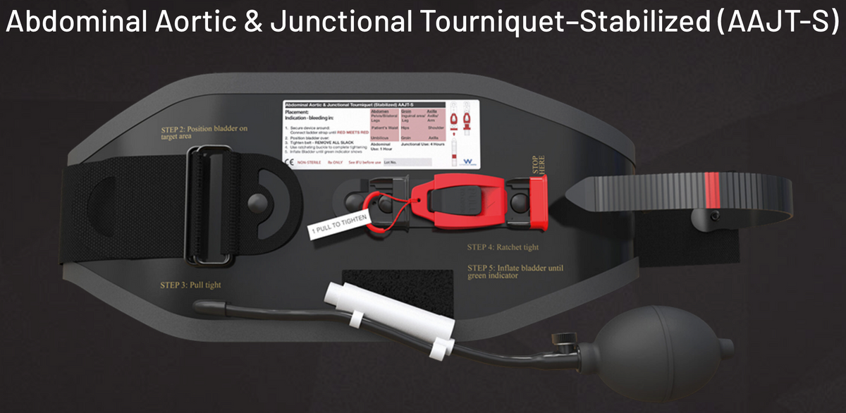 ABDOMINAL AND AORTIC JUNCTIONAL TOURNIQUET – STABILIZED (AAJT-S ...