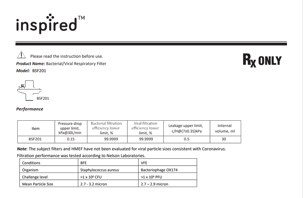 Save II+ HME Filter (box of 10) – BloodstoneDivision